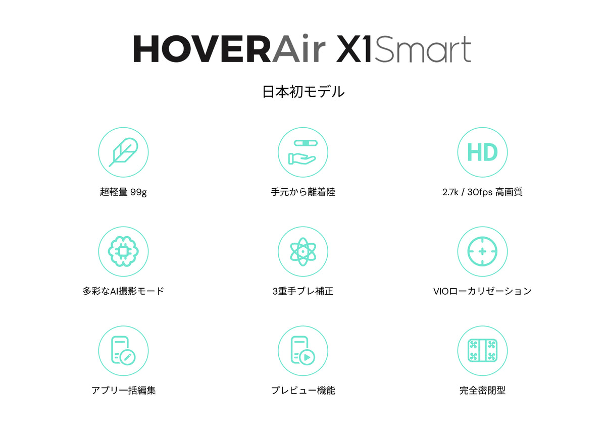 HOVERAir X1 Smart - 99gのAI飛行カメラ – Japan HOVERAir